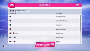 FIFA 19 Controls for Playstation, XBox and PC