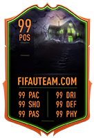 FIFA 20 Players Cards Guide - Regular, IF and Special Items Explained