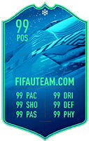 FIFA 20 Players Cards Guide - Regular, IF and Special Items Explained