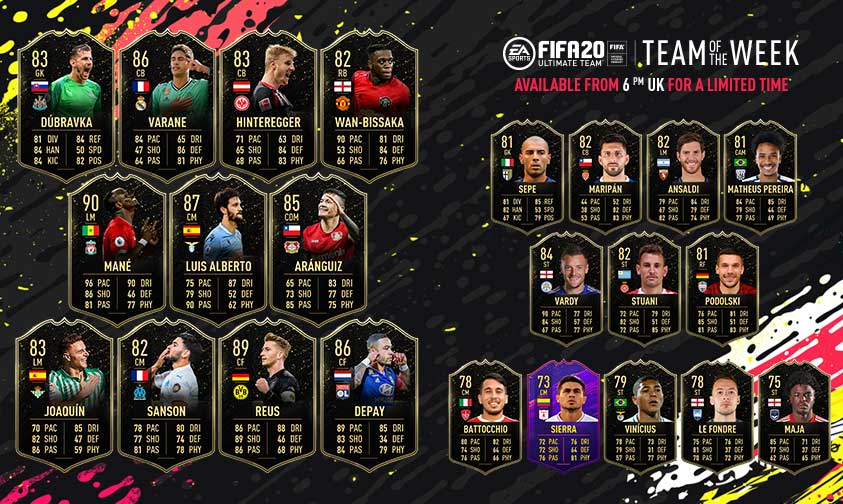 FIFA 20 TOTW - Predictions and Official Team of the Week List